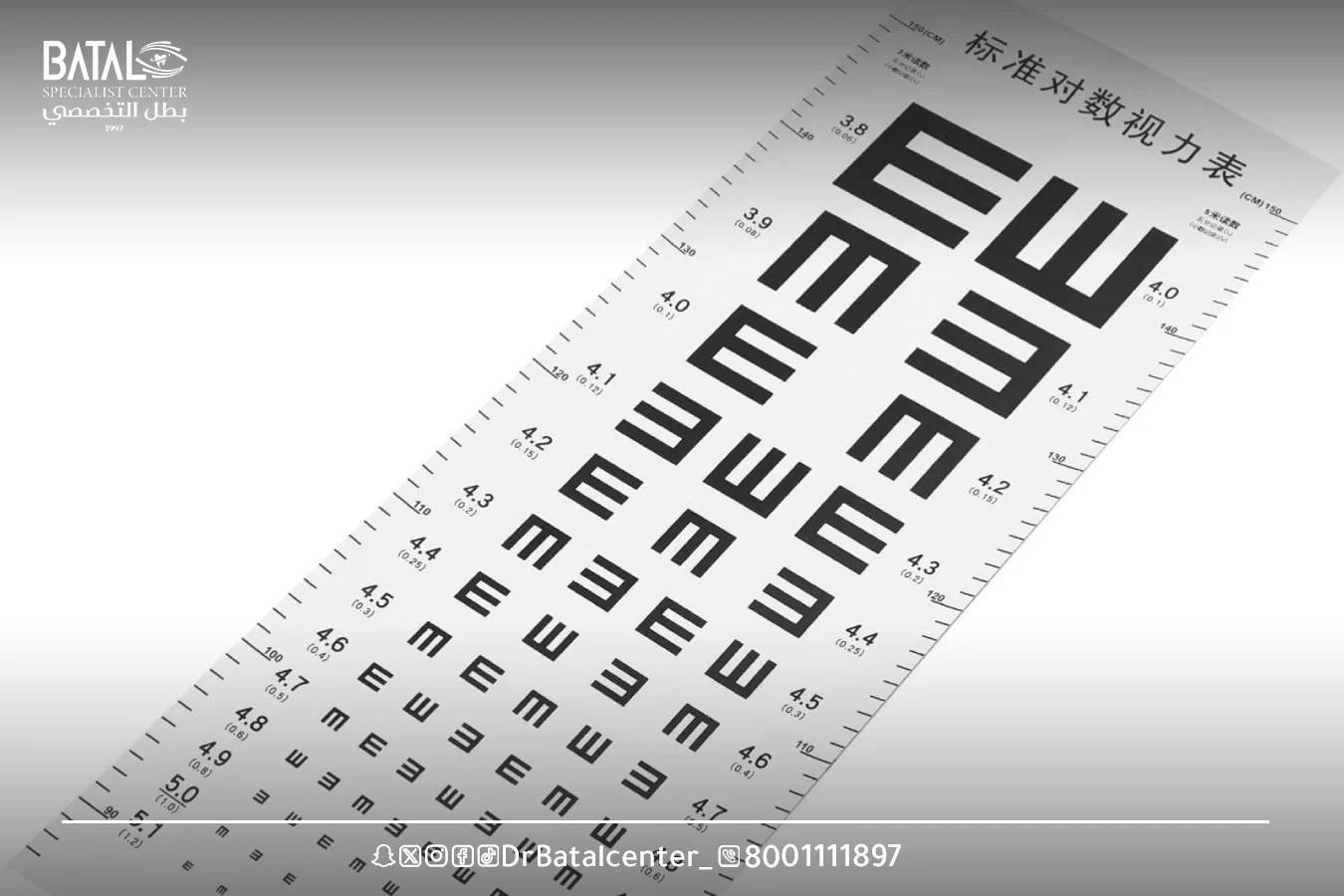 Home Vision Test: Steps, Types, and When to See an Eye Doctor ...