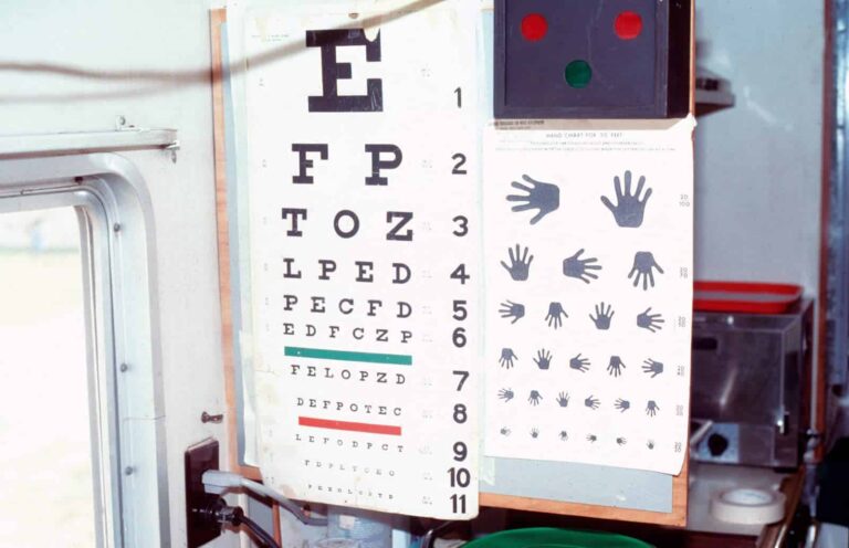 Normal Vision Explained: 20/20 Eyesight and Vision Tests